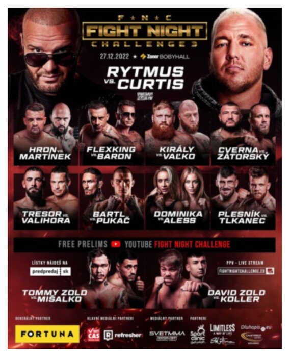 Rytmus, známé zpěvačky i legendy bojových sportů. Boxerský turnaj Fight ...